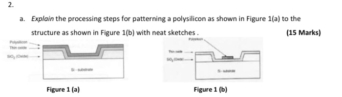 Solved 2. a. Explain the processing steps for patterning a | Chegg.com