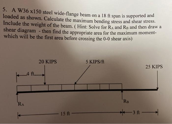 Solved 5. A W36 x150 steel wide-flange beam on a 18 ft span | Chegg.com