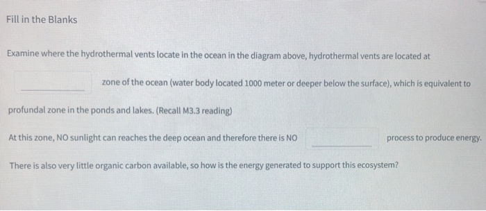 Solved Fill in the Blanks Examine where the hydrothermal | Chegg.com