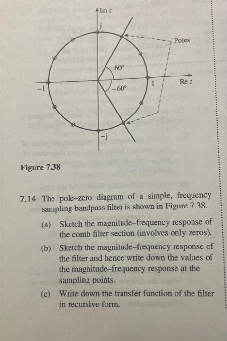 Solved Figure 7.38 7.14 The pole-zero diagram of a simple, | Chegg.com