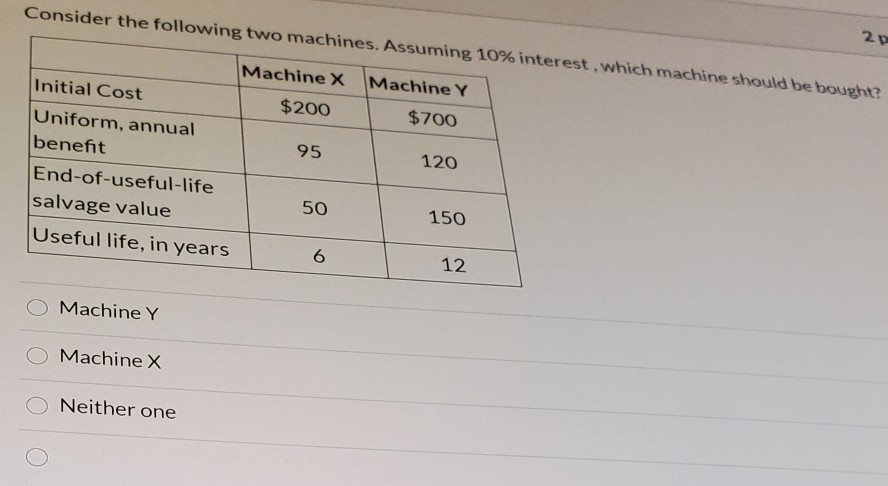 Solved Consider the following two machines. Assuming 10% | Chegg.com