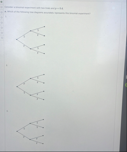 Solved Consider a binomial experiment with two trials and | Chegg.com