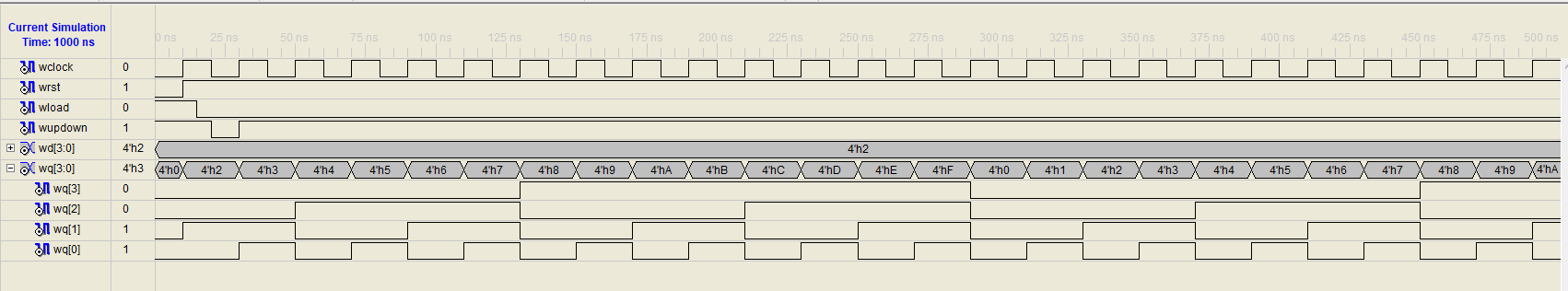 Solved Detailed comments and explanations for the simulation | Chegg.com