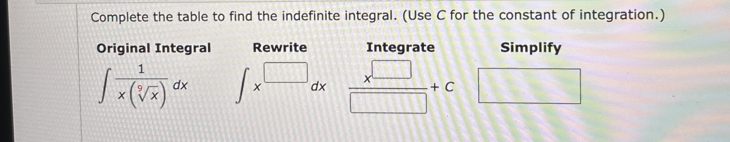 Solved Complete the table to find the indefinite integral. | Chegg.com