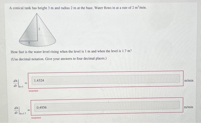 Solved A conical tank has height 3 m and radius 2 m at the | Chegg.com