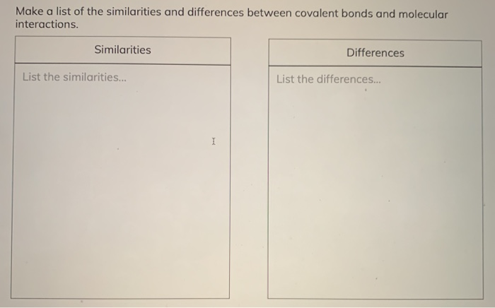 Solved Make a list of the similarities and differences | Chegg.com