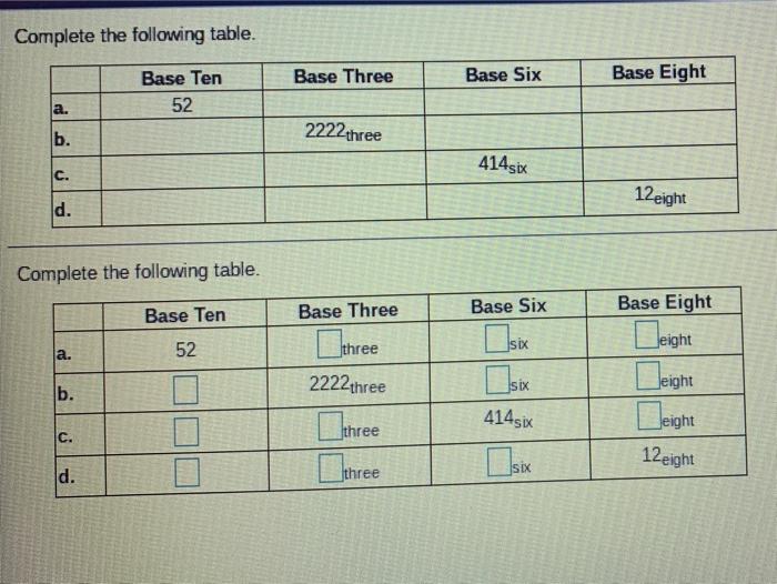 Solved Complete the following table. Base Three Base Six | Chegg.com