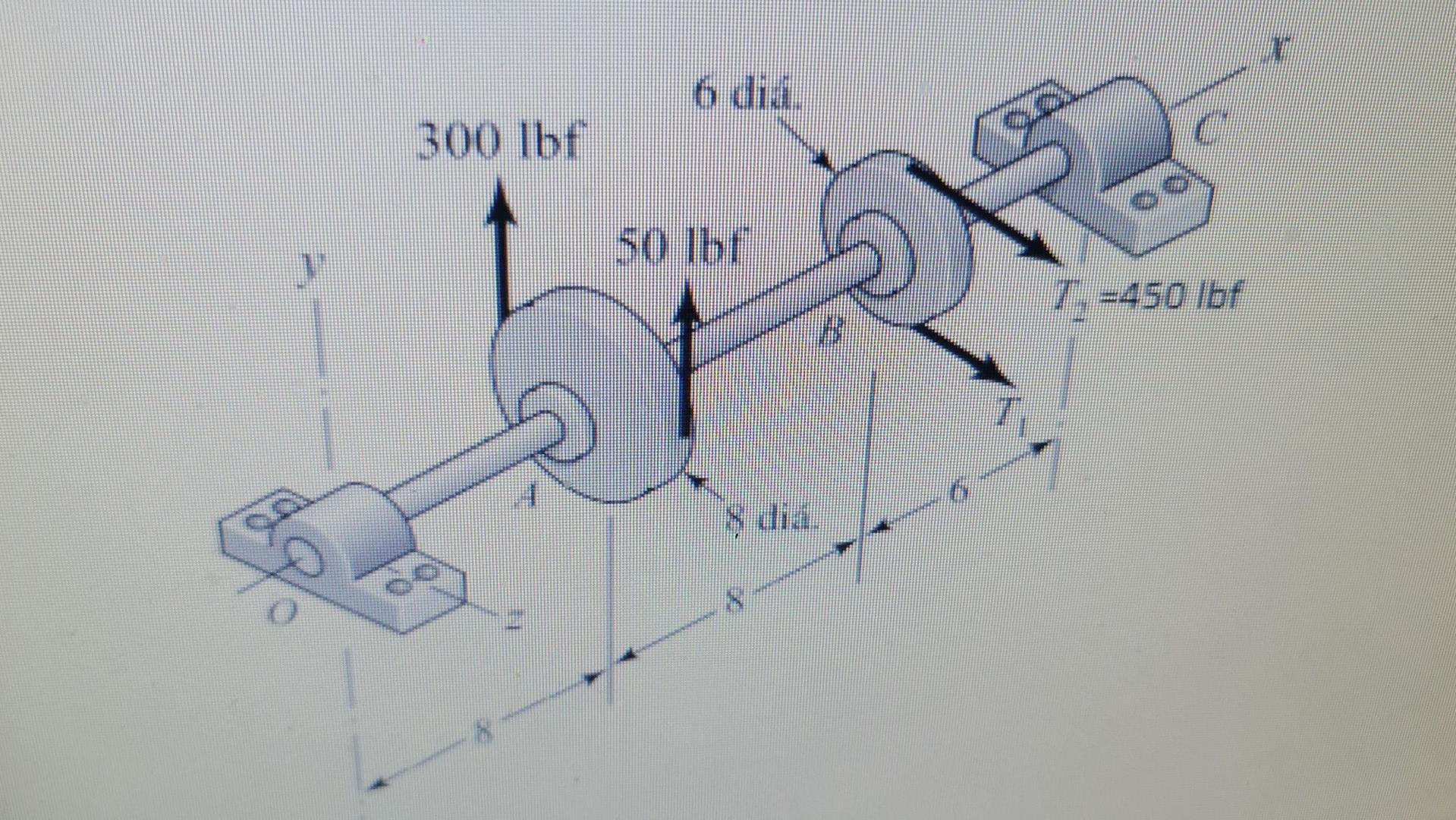 Solved a) Construct the bending moment diagram for the shaft | Chegg.com