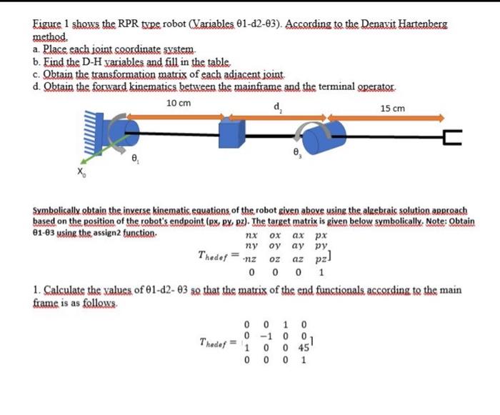 Solved Figure 1 shows the RPR tvee robot (Variables θ1−d2−θ3 | Chegg.com