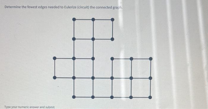 Solved Determine the fewest edges needed to Eulerize | Chegg.com