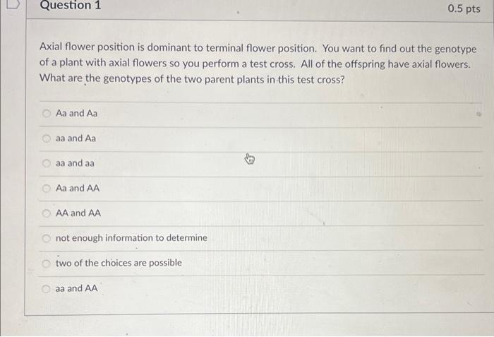 Solved Axial flower position is dominant to terminal flower | Chegg.com