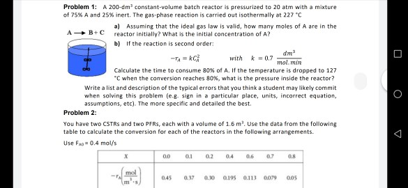 Solved dm mol.min Problem 1: A 200-dm constant volume batch | Chegg.com