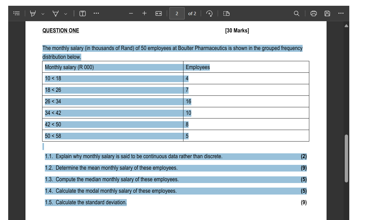 Solved The monthly salary (in thousands of Rand) ﻿of 50 | Chegg.com
