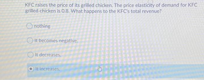 Solved KFC raises the price of its grilled chicken. The | Chegg.com