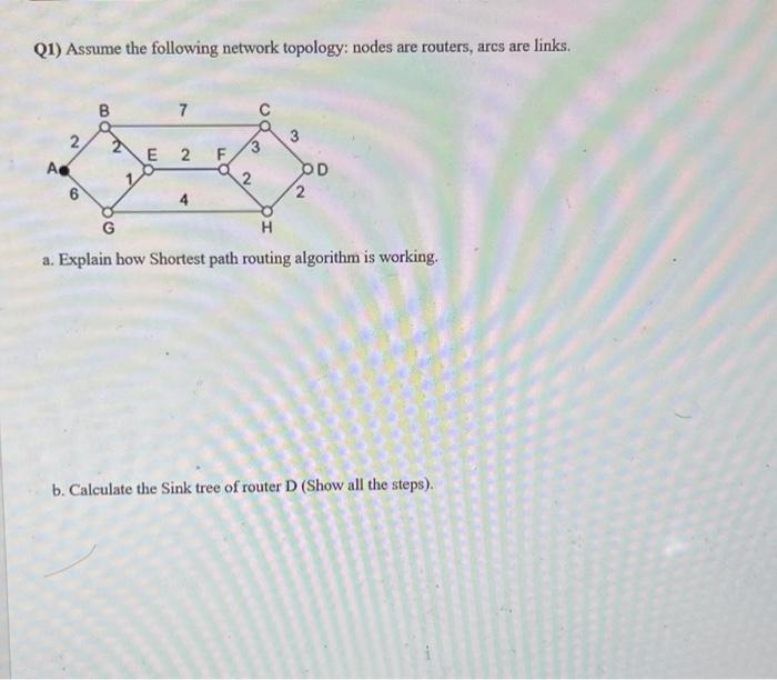 Solved Q1) Assume the following network topology: nodes are | Chegg.com
