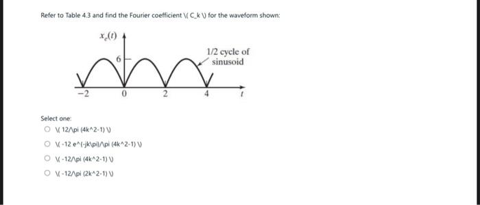 Solved The Fourier transform of the function f(t)=e−2tu(t−3) | Chegg.com