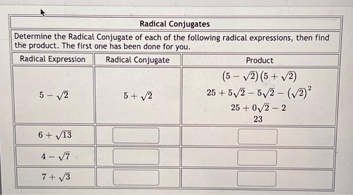 Solved Radical Conjugates Determine the Radical Conjugate of | Chegg.com