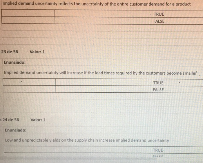 Solved Implied demand uncertainty reflects the uncertainty | Chegg.com