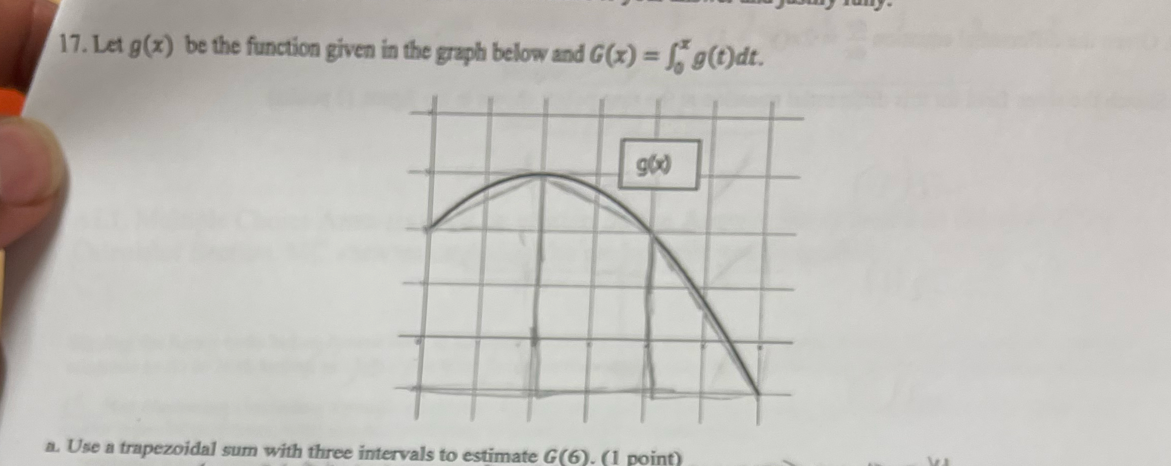 Solved Let g(x) ﻿be the function given in the graph below | Chegg.com