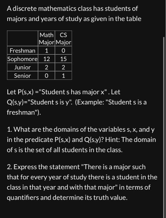 Solved A discrete mathematics class has students of majors | Chegg.com