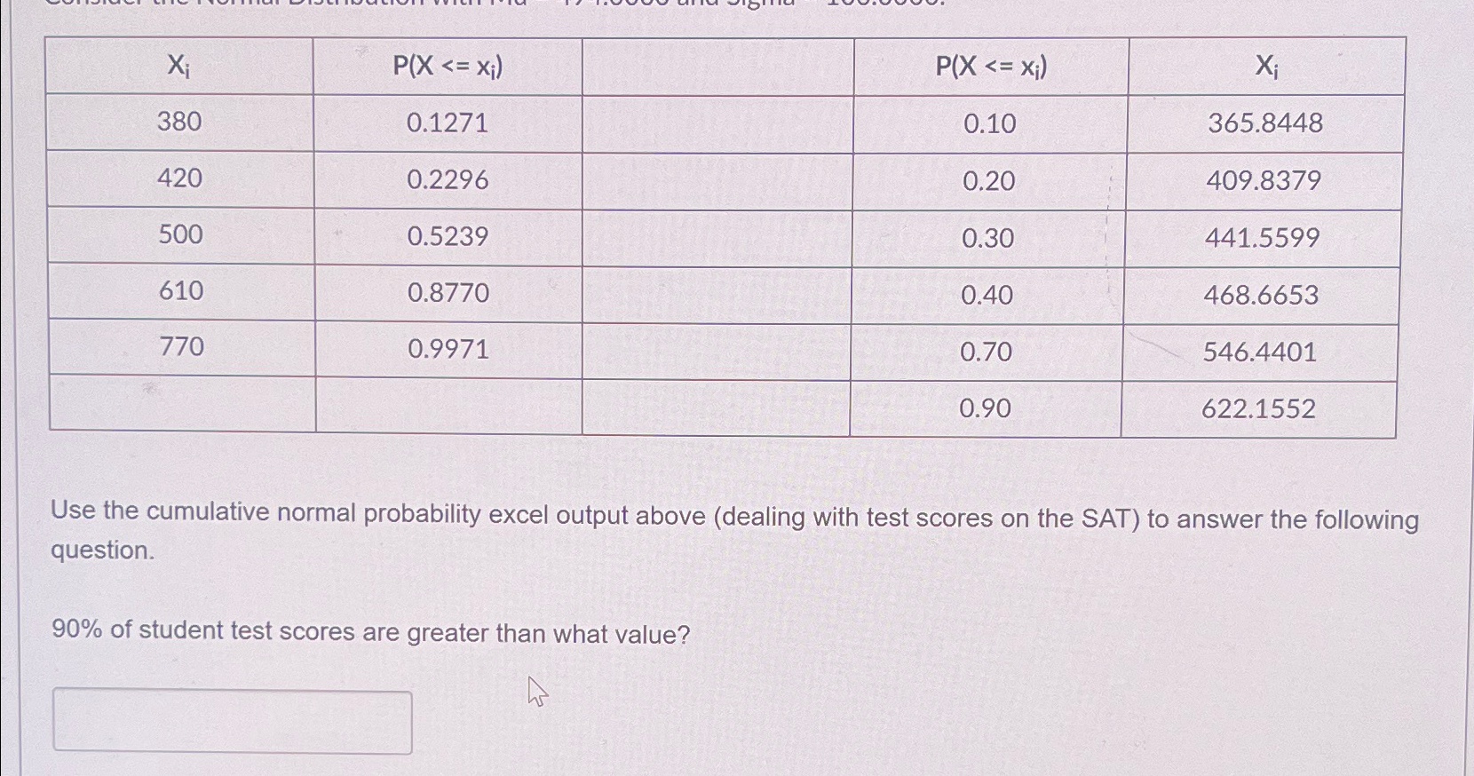 Solved \table[[xi,P(x≤xi),P(x≤xi),xi | Chegg.com