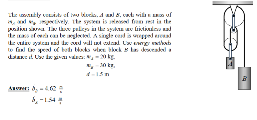 Solved Dynamics Question. Must solve by including all of the | Chegg.com