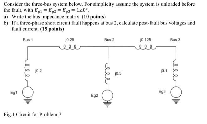 Solved Consider the three-bus system below. For simplicity | Chegg.com