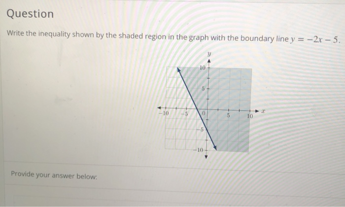 Solved Question Write the inequality shown by the shaded | Chegg.com