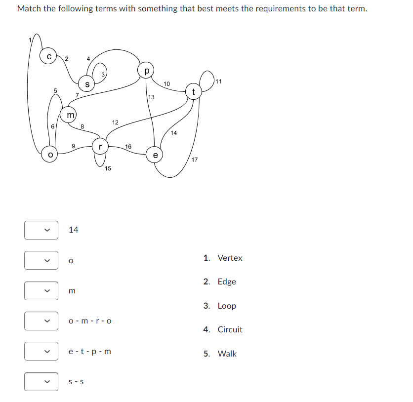 Solved Match the following terms with something that best | Chegg.com