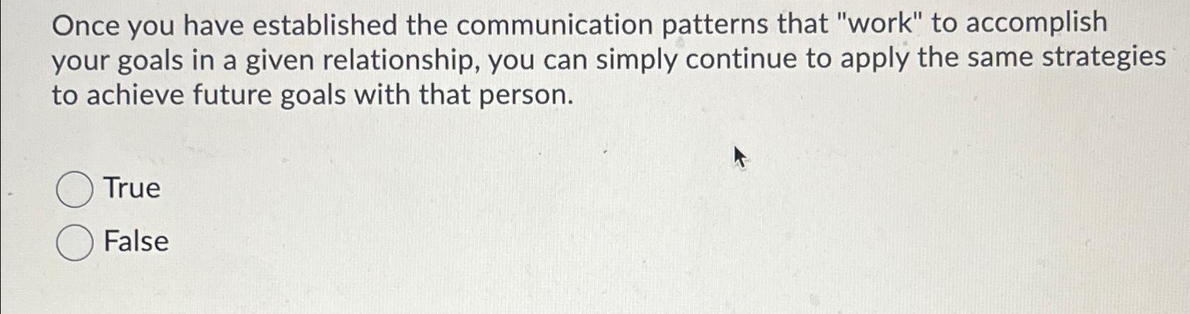 Solved Once you have established the communication patterns | Chegg.com
