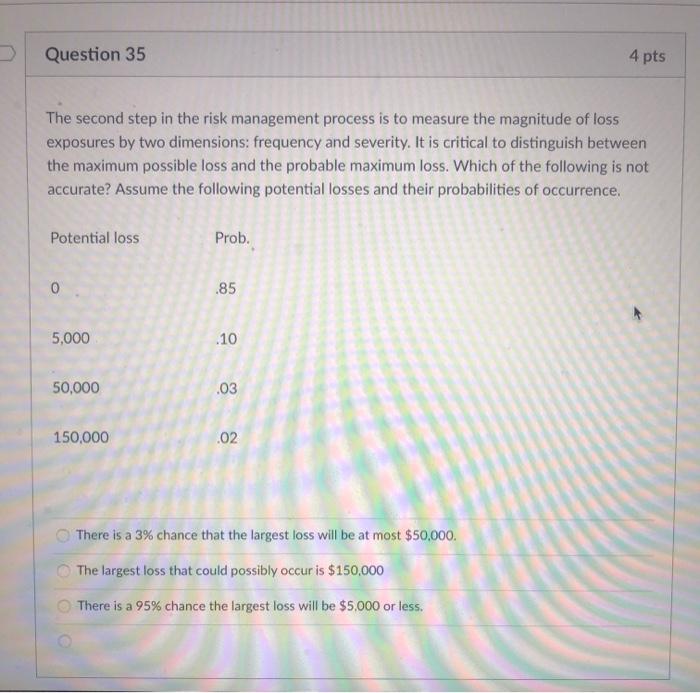 Solved Question 35 4 pts The second step in the risk | Chegg.com