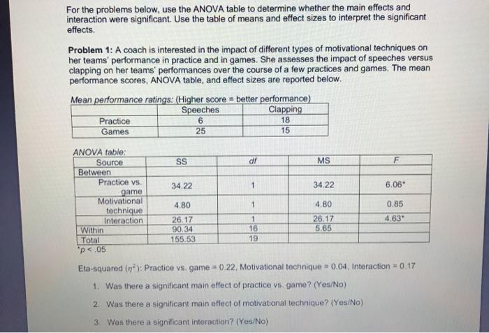 Solved For the problems below, use the ANOVA table to | Chegg.com