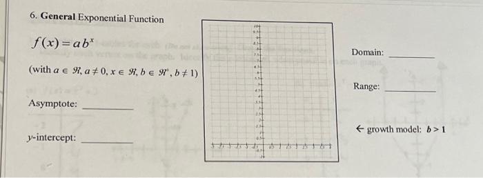 Solved 6. General Exponential Function f(x)= ab*bles for the | Chegg.com