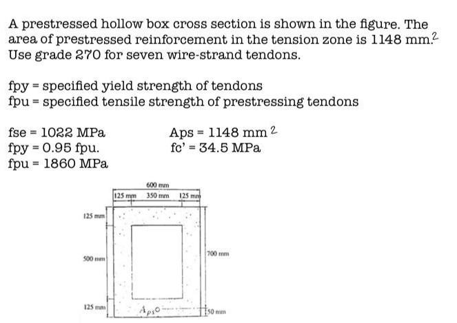 Solved 1. calculate the factor for type of pre stressing | Chegg.com