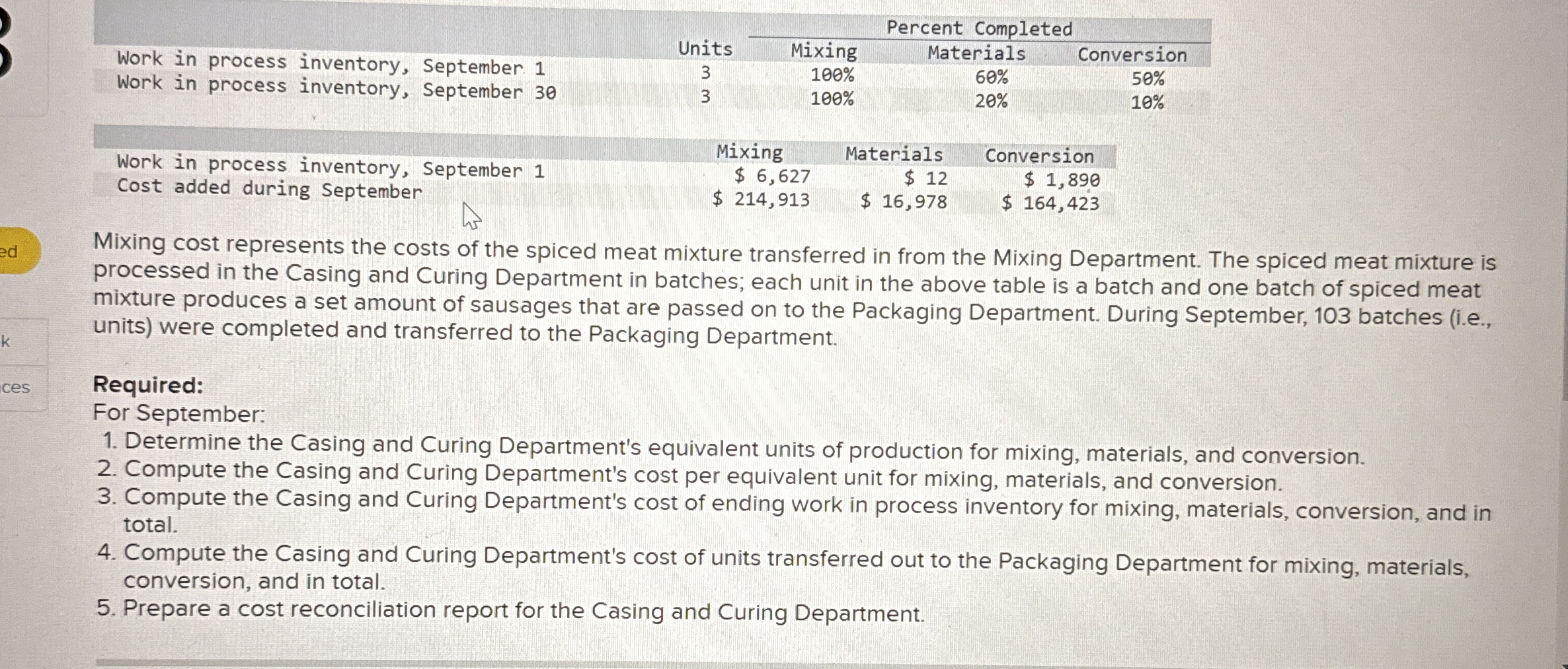 Solved Mixing cost represents the costs of the spiced meat | Chegg.com