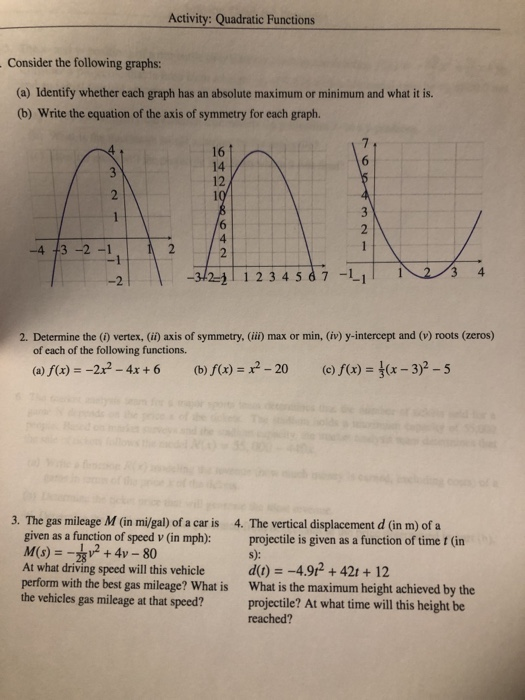 Solved Activity: Quadratic Functions Consider the following | Chegg.com