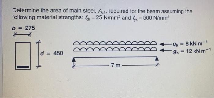 Solved Determine the area of main steel, Ast, required for | Chegg.com