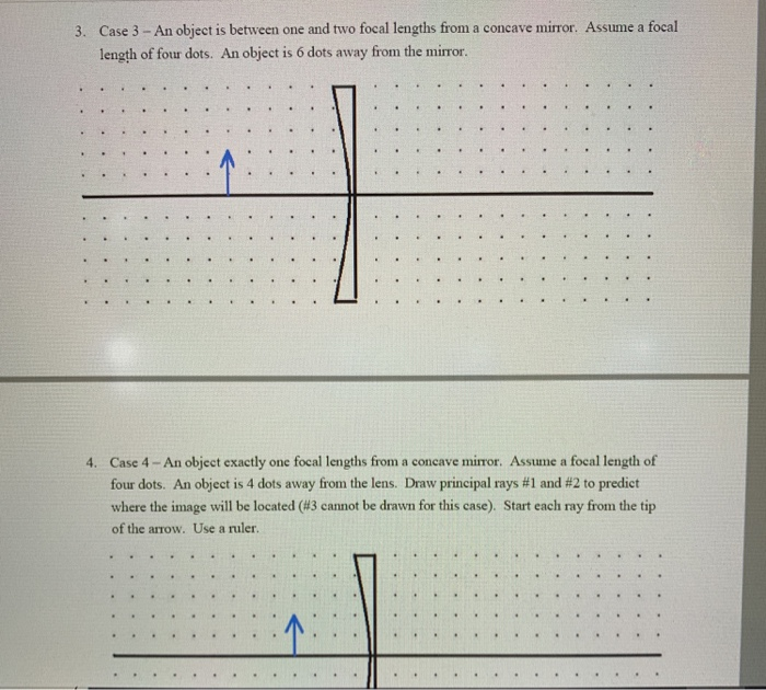 Solved Part I-Convex Mirror 1. Case 1 - An object very far | Chegg.com