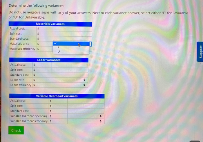 Solved Calculate Variances The following summary data relate | Chegg.com
