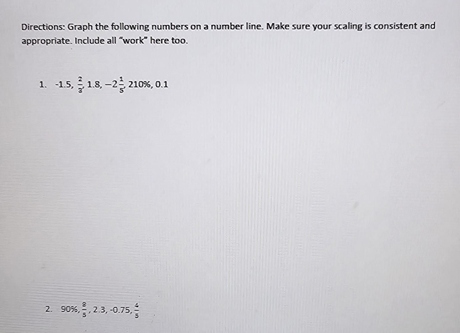 Solved Directions: Graph the following numbers on a number | Chegg.com