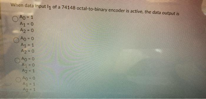 Solved When data input 11 of a 74148 octal-to-binary encoder | Chegg.com