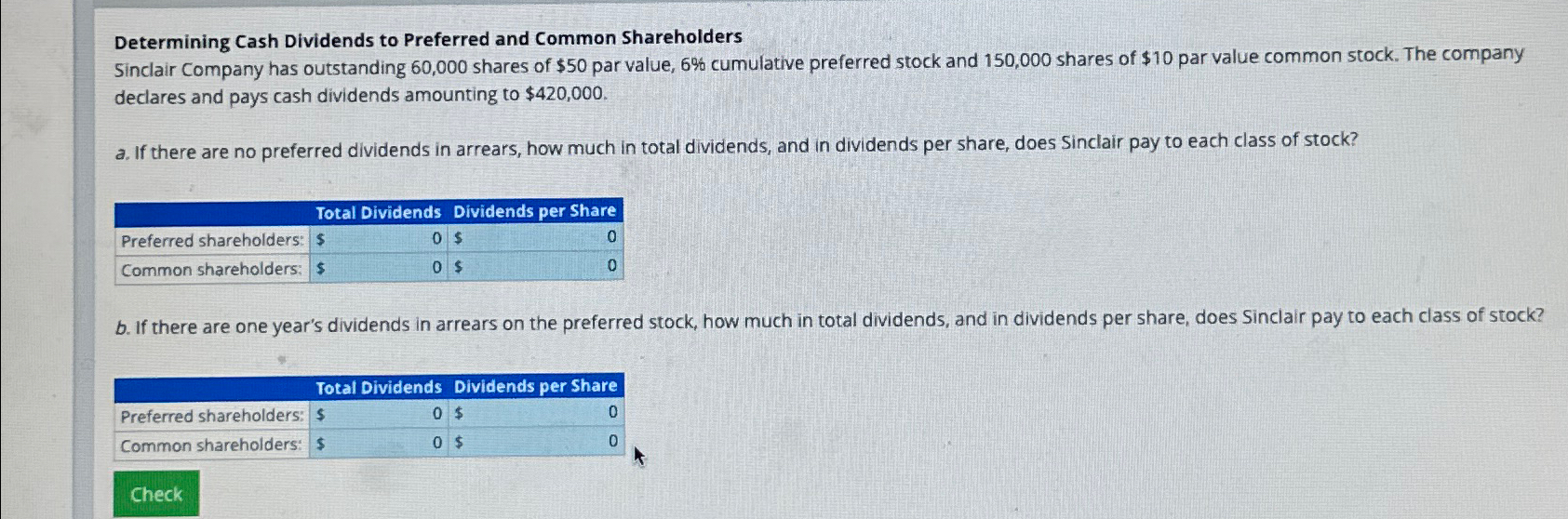 Solved Determining Cash Dividends to Preferred and Common | Chegg.com