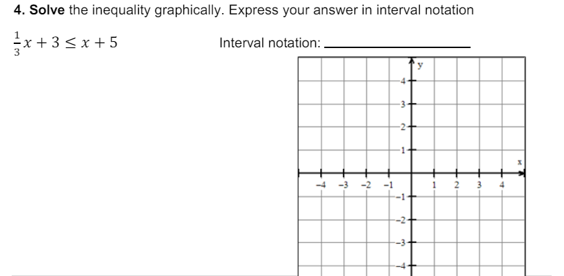 Solve the inequality graphically. Express your answer | Chegg.com