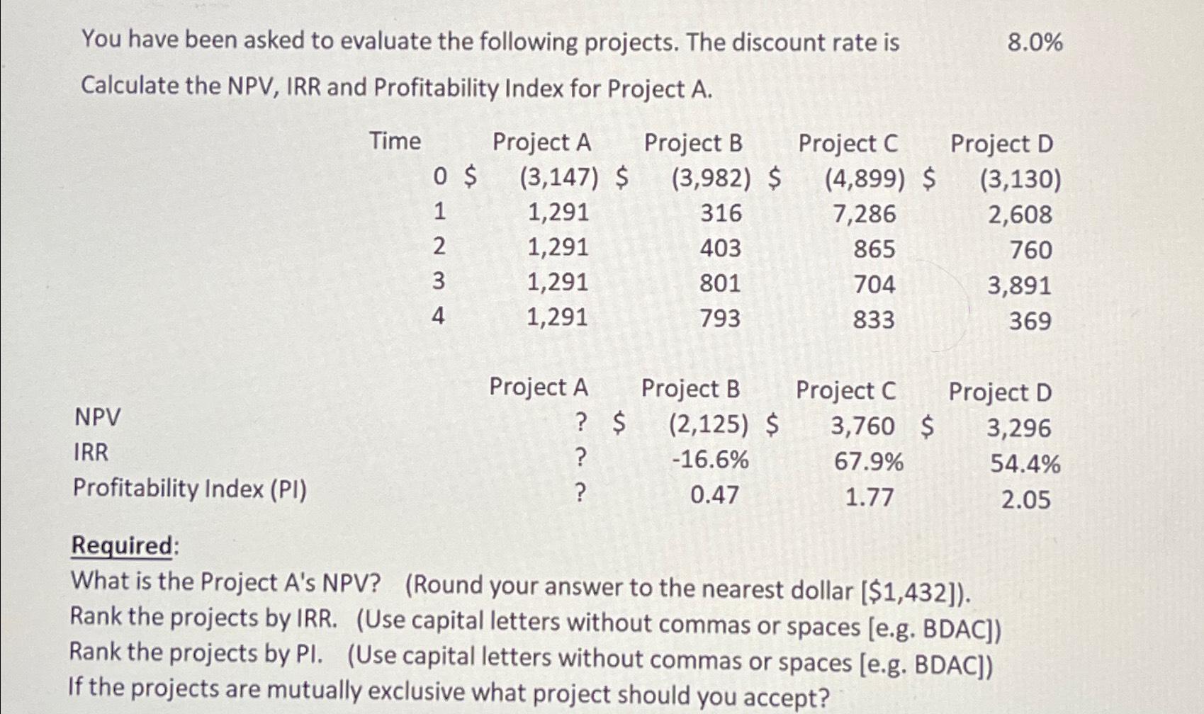 Solved You have been asked to evaluate the following | Chegg.com