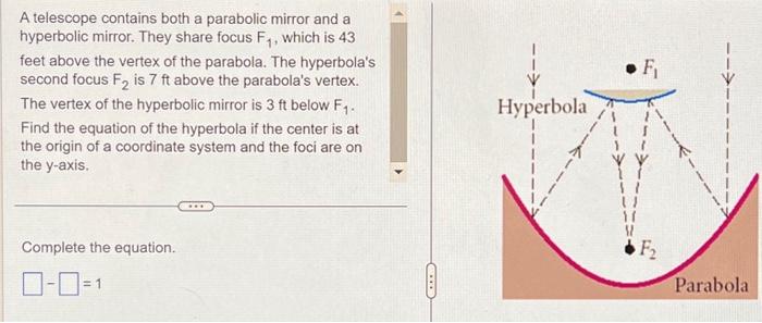 Solved A telescope contains both a parabolic mirror and a | Chegg.com