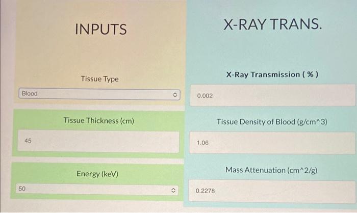 Solved how to calc x-ray transmission , tissue density , | Chegg.com