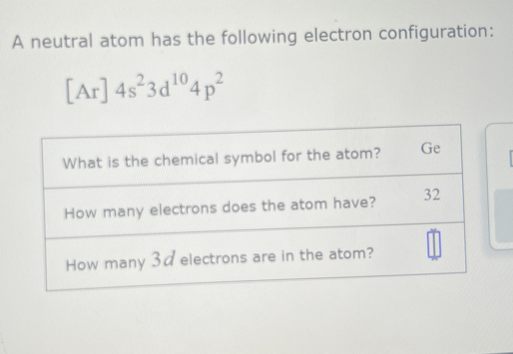 Solved A neutral atom has the following electron | Chegg.com