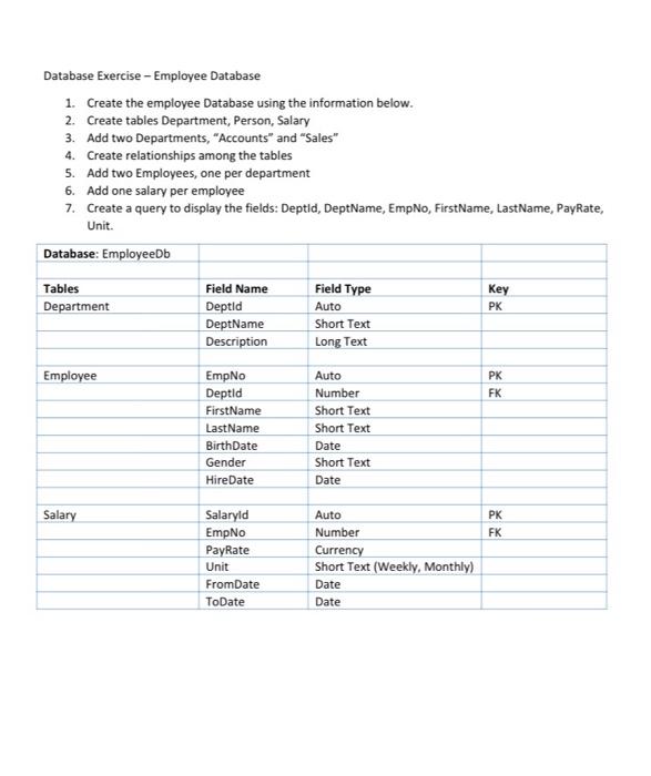 Solved Database Exercise - Employee Database 1. Create the | Chegg.com