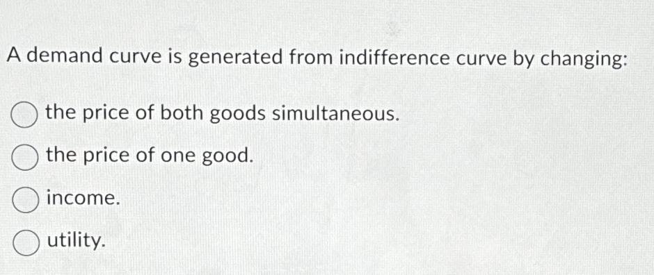 Solved A demand curve is generated from indifference curve | Chegg.com