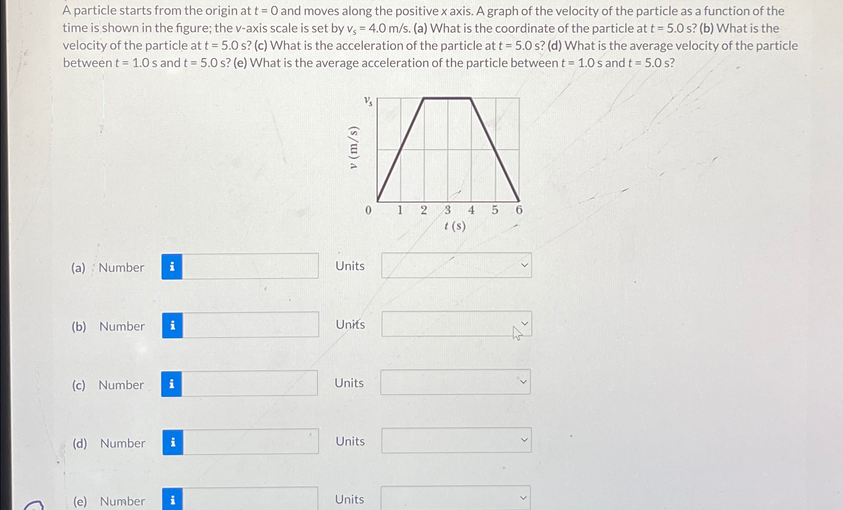 Solved A Particle Starts From The Origin At T 0 ﻿and Moves